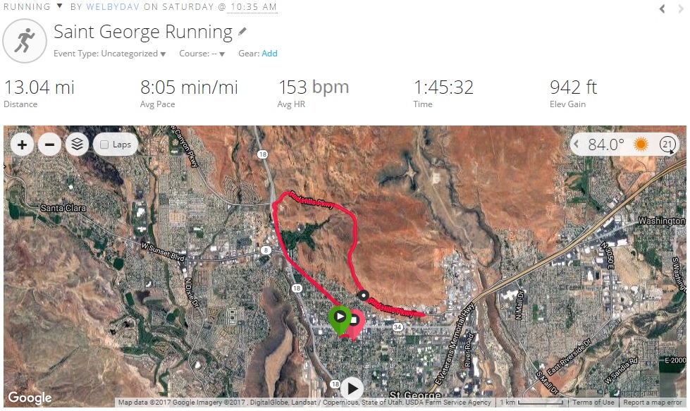 St George Race Report – David Welby